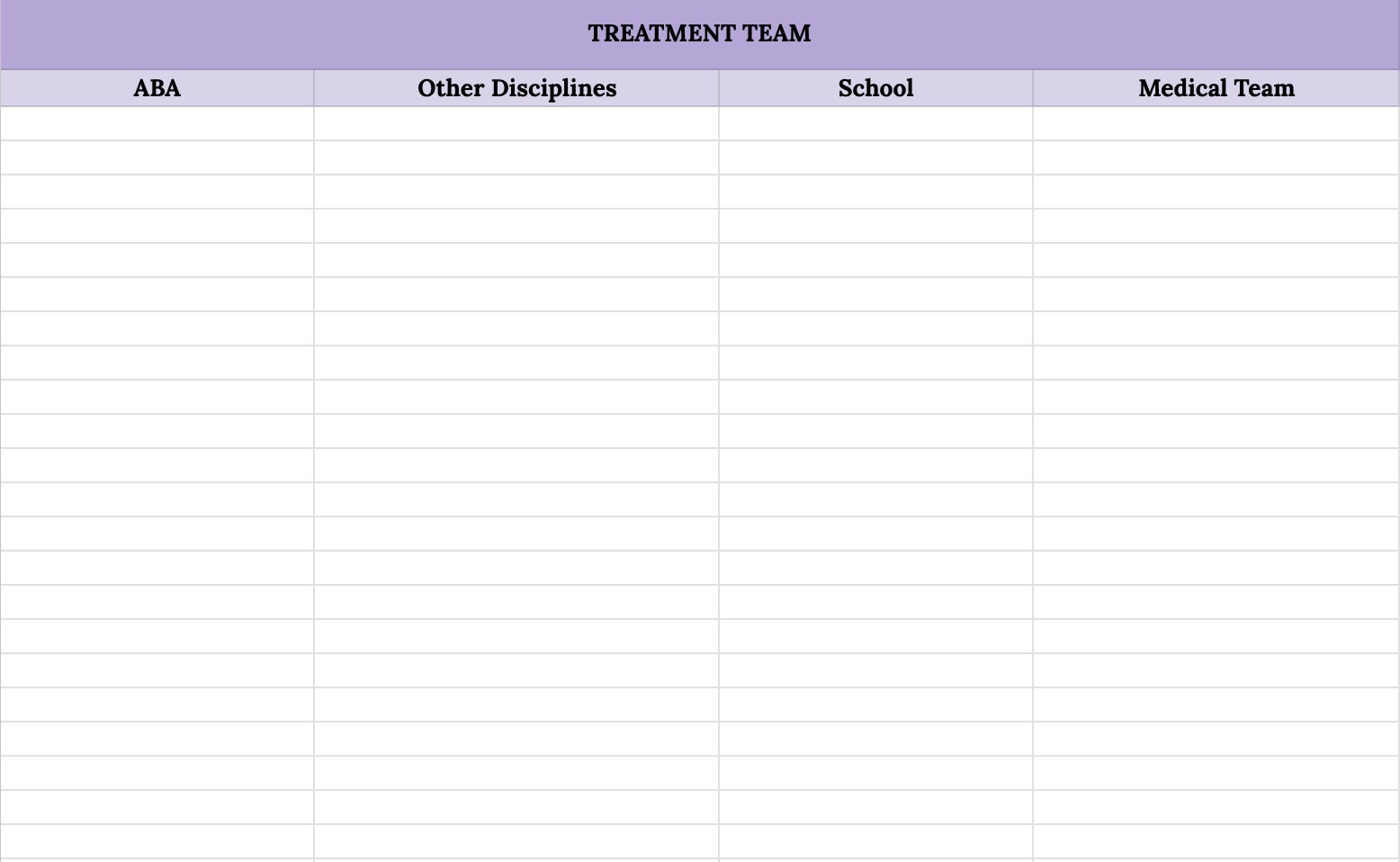 ABA Client Summary Document - Etsy
