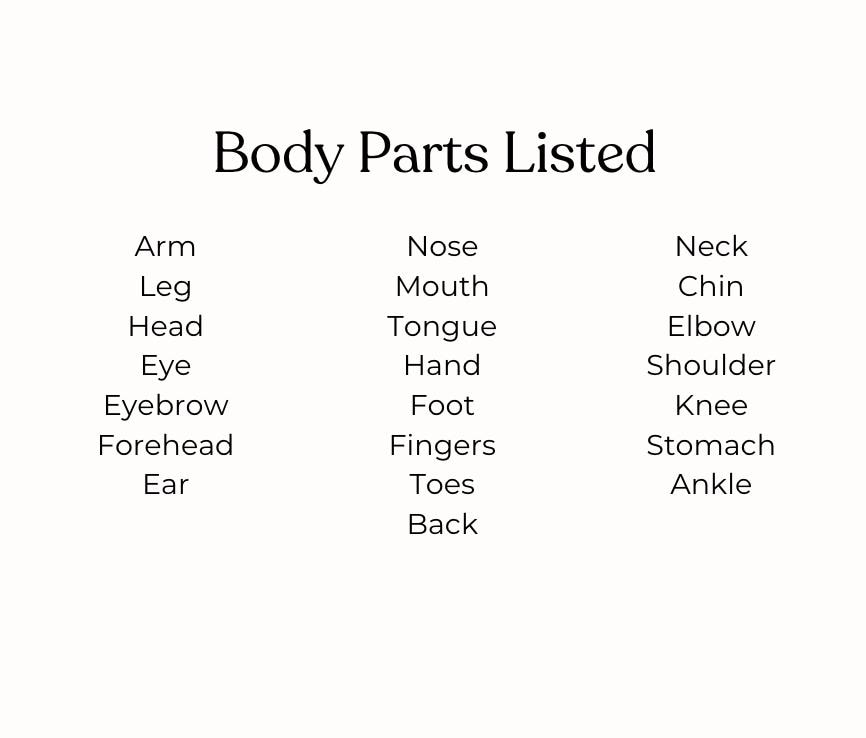 Body Parts Picture Cards for ABA - Digital Download - Etsy