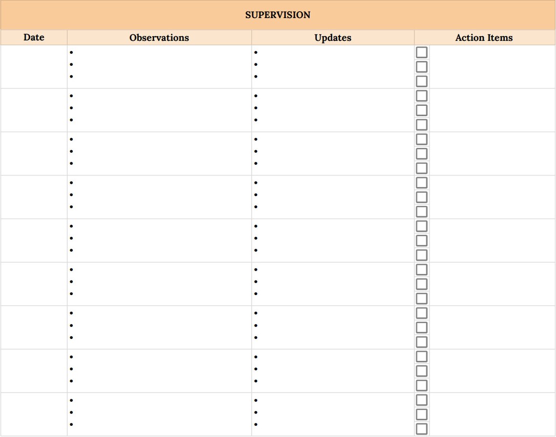 ABA Client Summary Document - Etsy