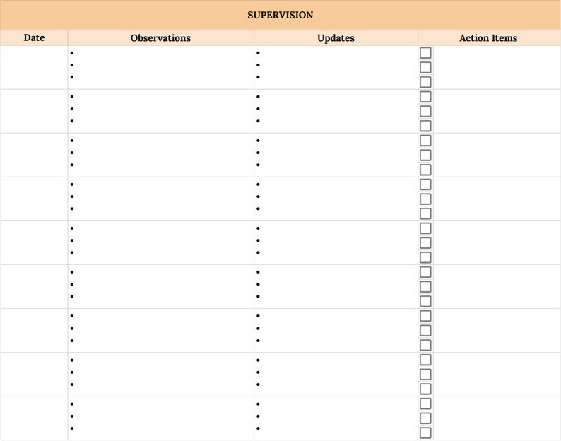 ABA Client Summary Document - Etsy