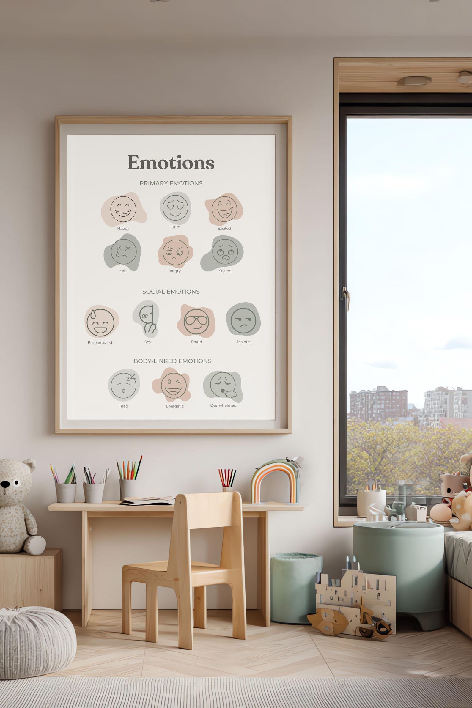 Feelings Poster | Emotions Chart for Kids | Montessori & SEL Printable ...