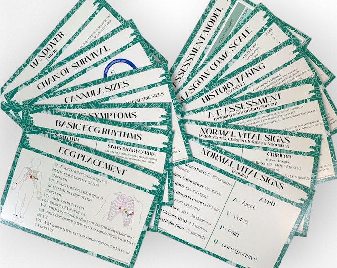 ABCDE Assessment Pocket Card - Etsy UK