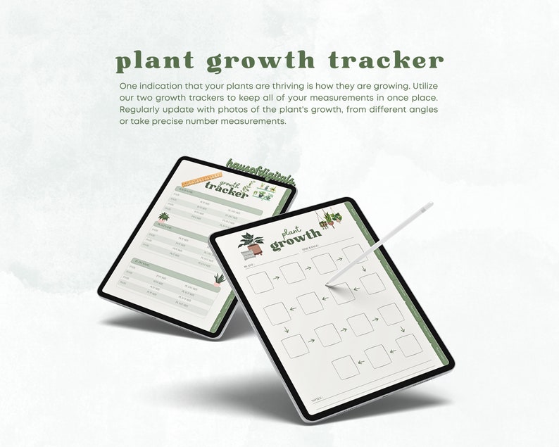 Digital Plant Planner for Small Business | Plant Inventory, Budget ...