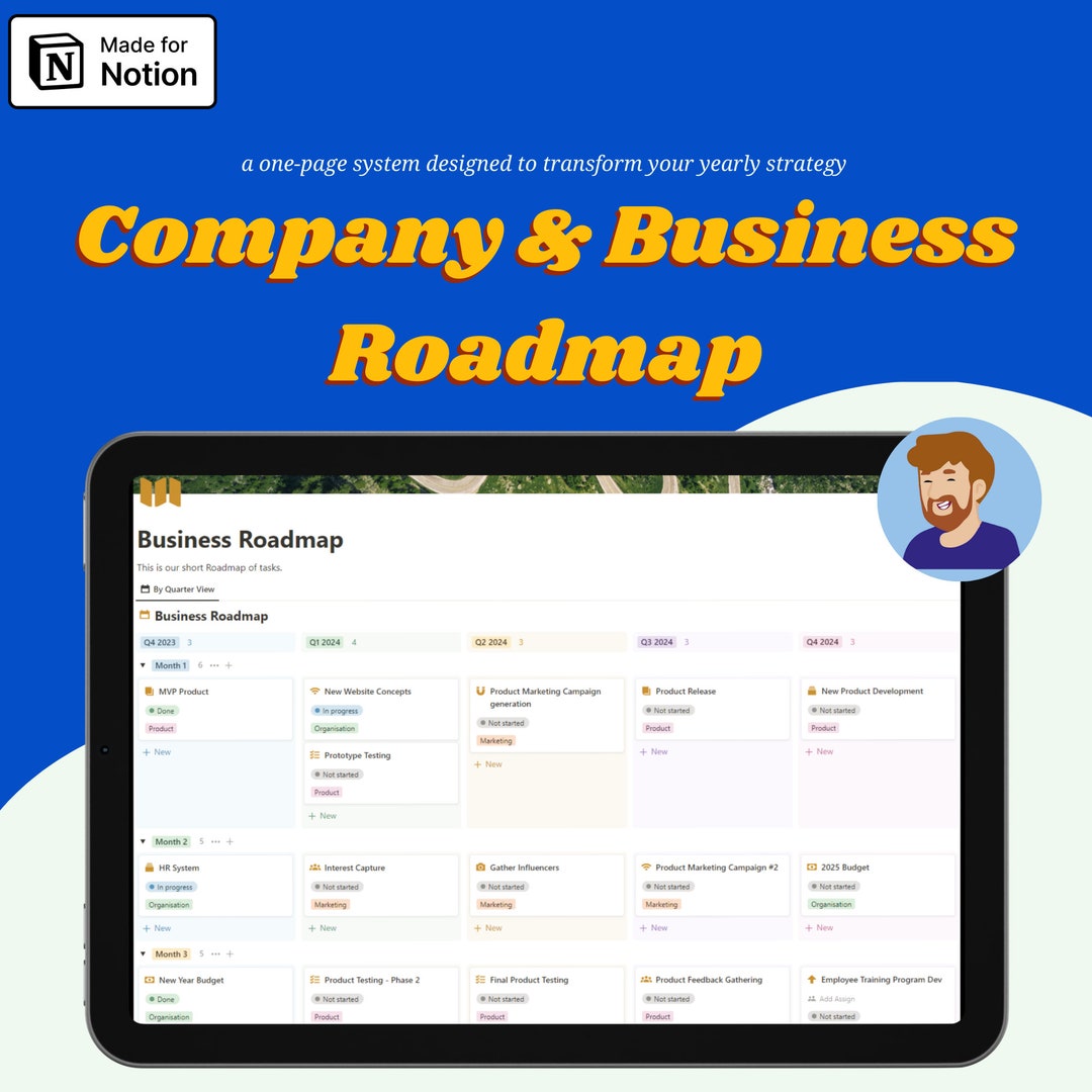 Company & Business Roadmap Planner Notion Template / Business Roadmap ...