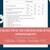 Pragmatic Language Skills Assessment Worksheet for Speech Therapy ...