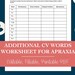 CV Words Worksheet for Apraxia in Speech Therapy (editable, Fillable ...