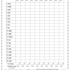 R Sound Articulation Progress Worksheets Bundle for Speech Therapy ...