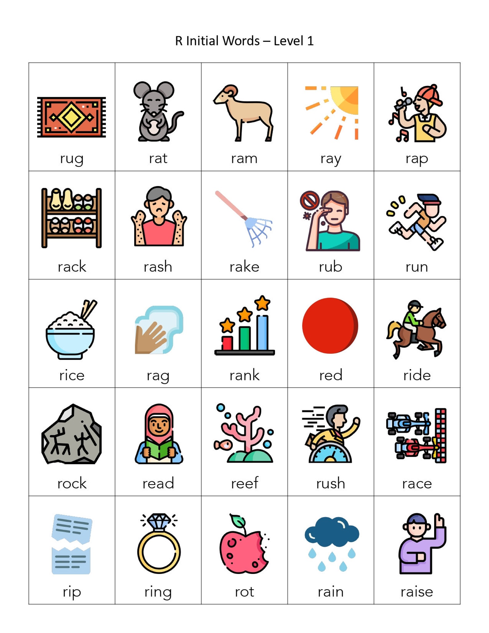 Vocalic /R/ Worksheets Bundle for Speech Therapy (editable, Fillable ...