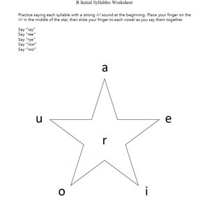 Vocalic /R/ Worksheets Bundle for Speech Therapy (editable, Fillable ...