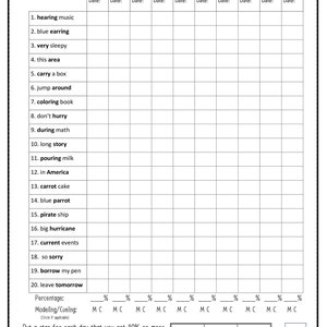 R Sound Articulation Progress Worksheets Bundle for Speech Therapy ...
