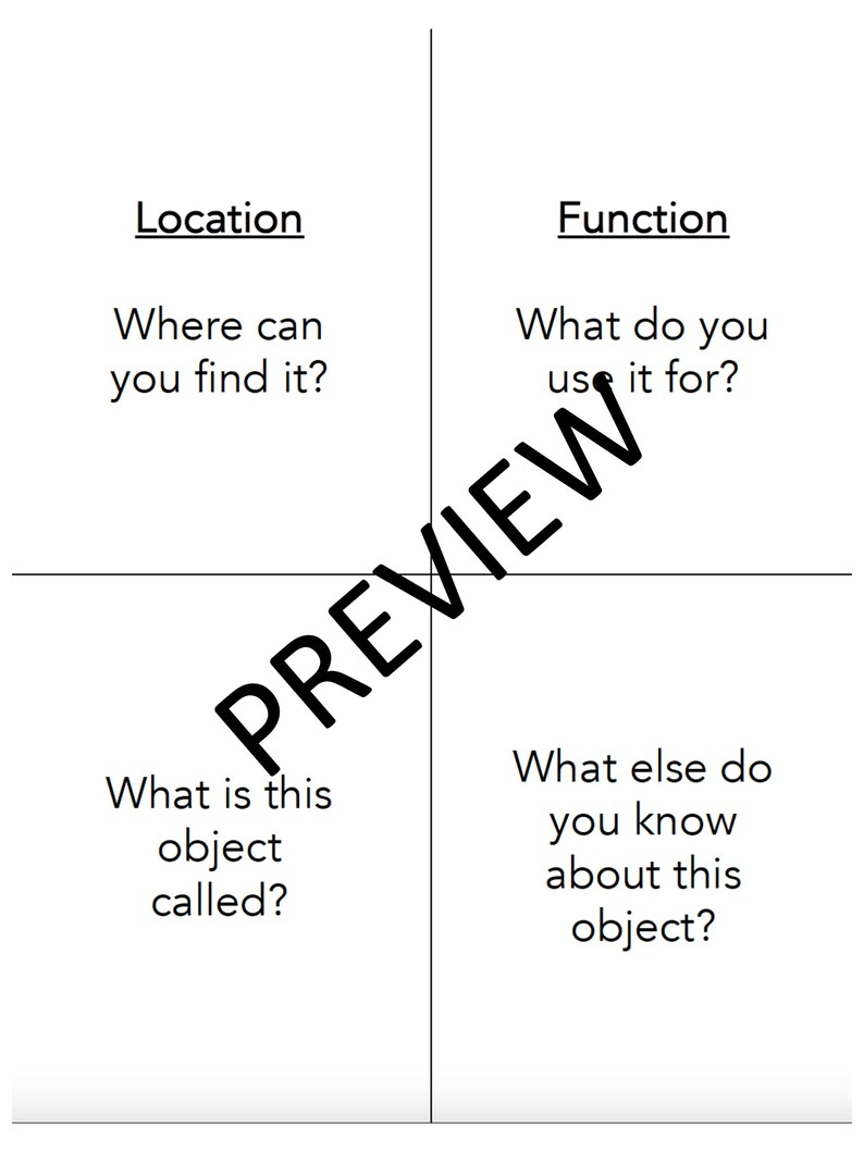 Semantic Feature Analysis Worksheet for Speech Therapy (editable ...