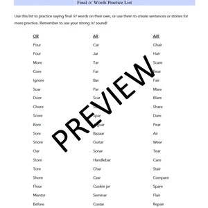 Final /R/ Words Practice Worksheet for Speech Therapy (editable ...