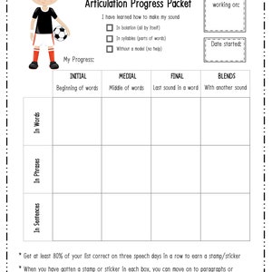 R Sound Articulation Progress Worksheets Bundle for Speech Therapy ...