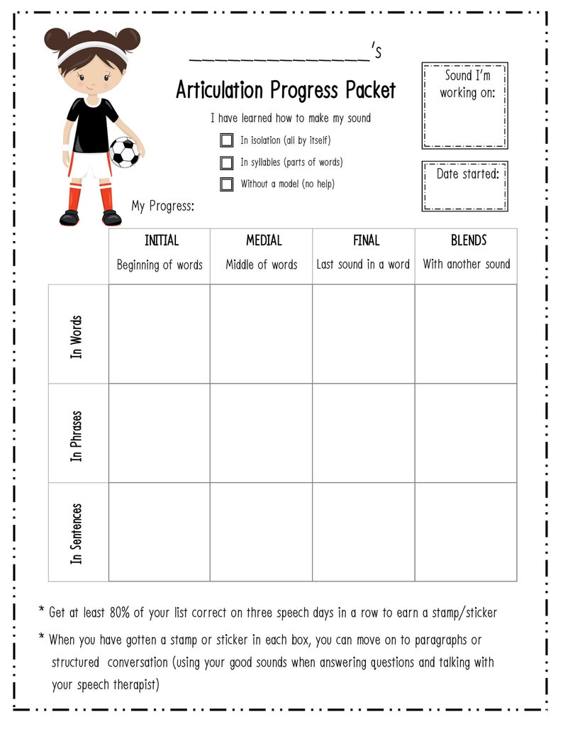 R Sound Articulation Progress Worksheets Bundle for Speech Therapy ...