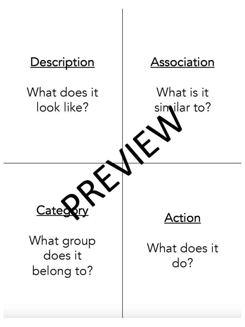 Semantic Feature Analysis Worksheet for Speech Therapy (editable ...
