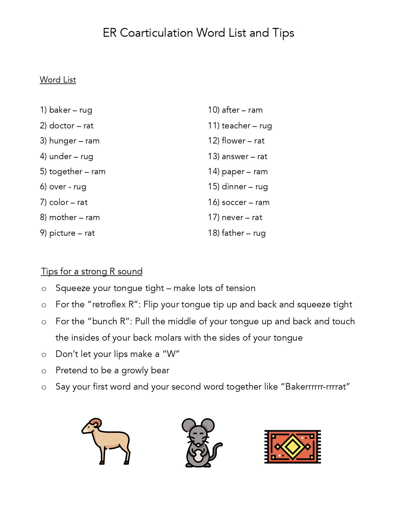 Vocalic /R/ Worksheets Bundle for Speech Therapy (editable, Fillable ...