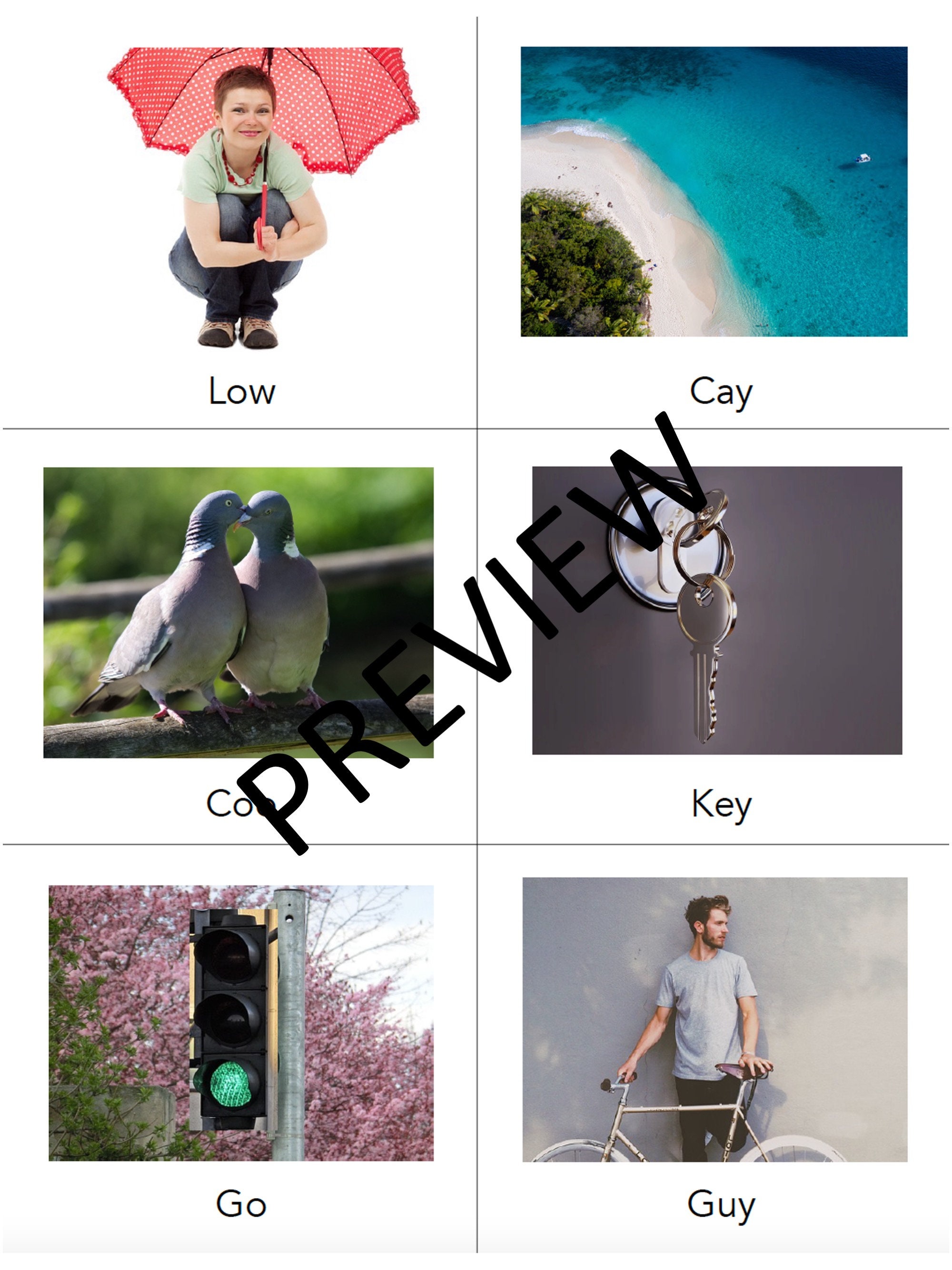 CV Words Worksheet for Apraxia in Speech Therapy (editable, Fillable ...