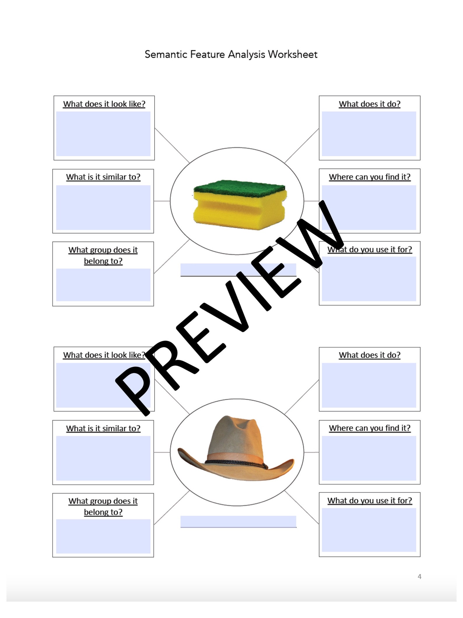 Semantic Feature Analysis Worksheet for Speech Therapy (editable ...