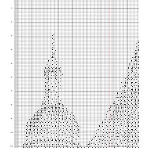 Picturesque Architecture 7 - Timeless Monochrome Cross Stitch Pattern ...