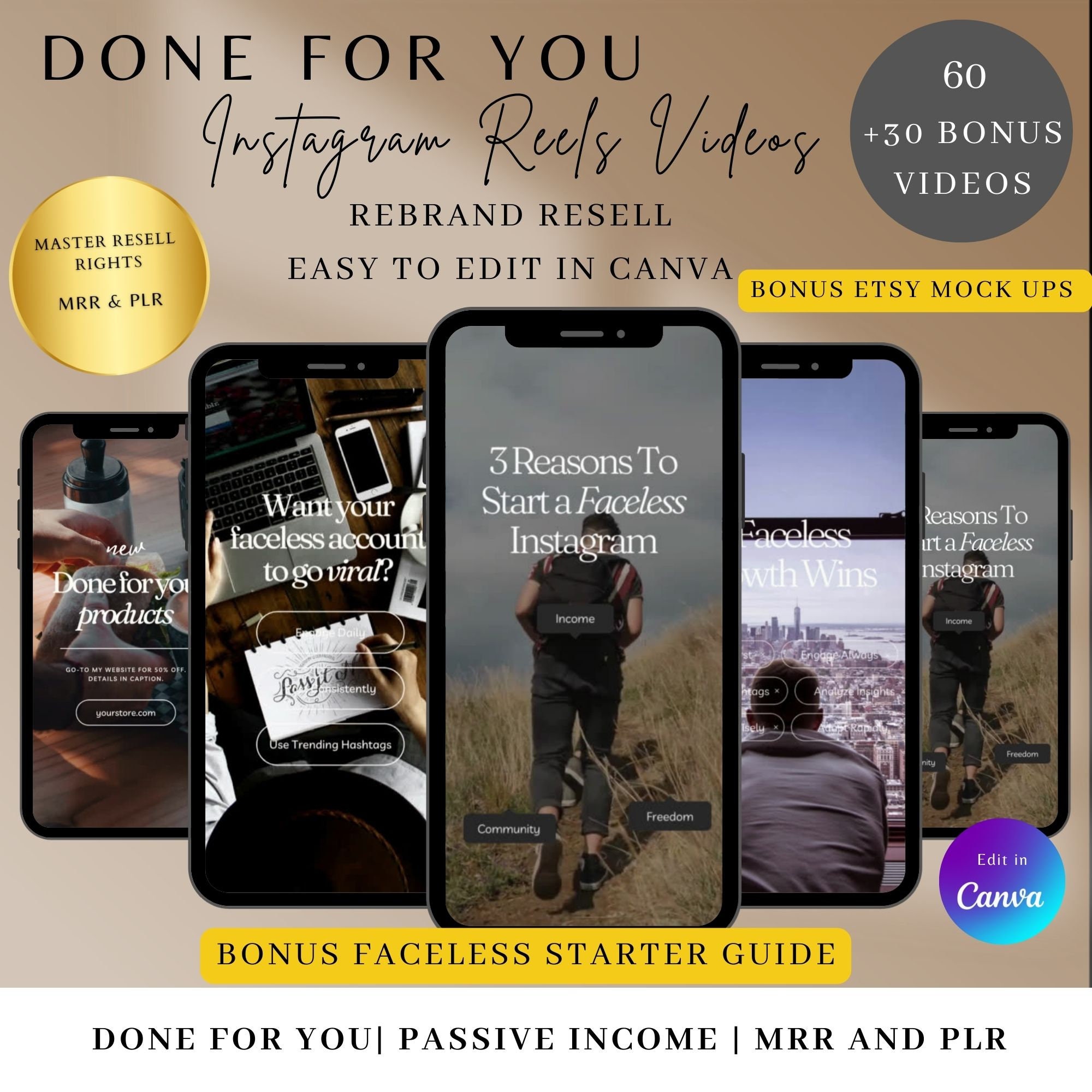 60-aesthetic Faceless Video Bundle for Men,reels & Tiktoks, Resell ...