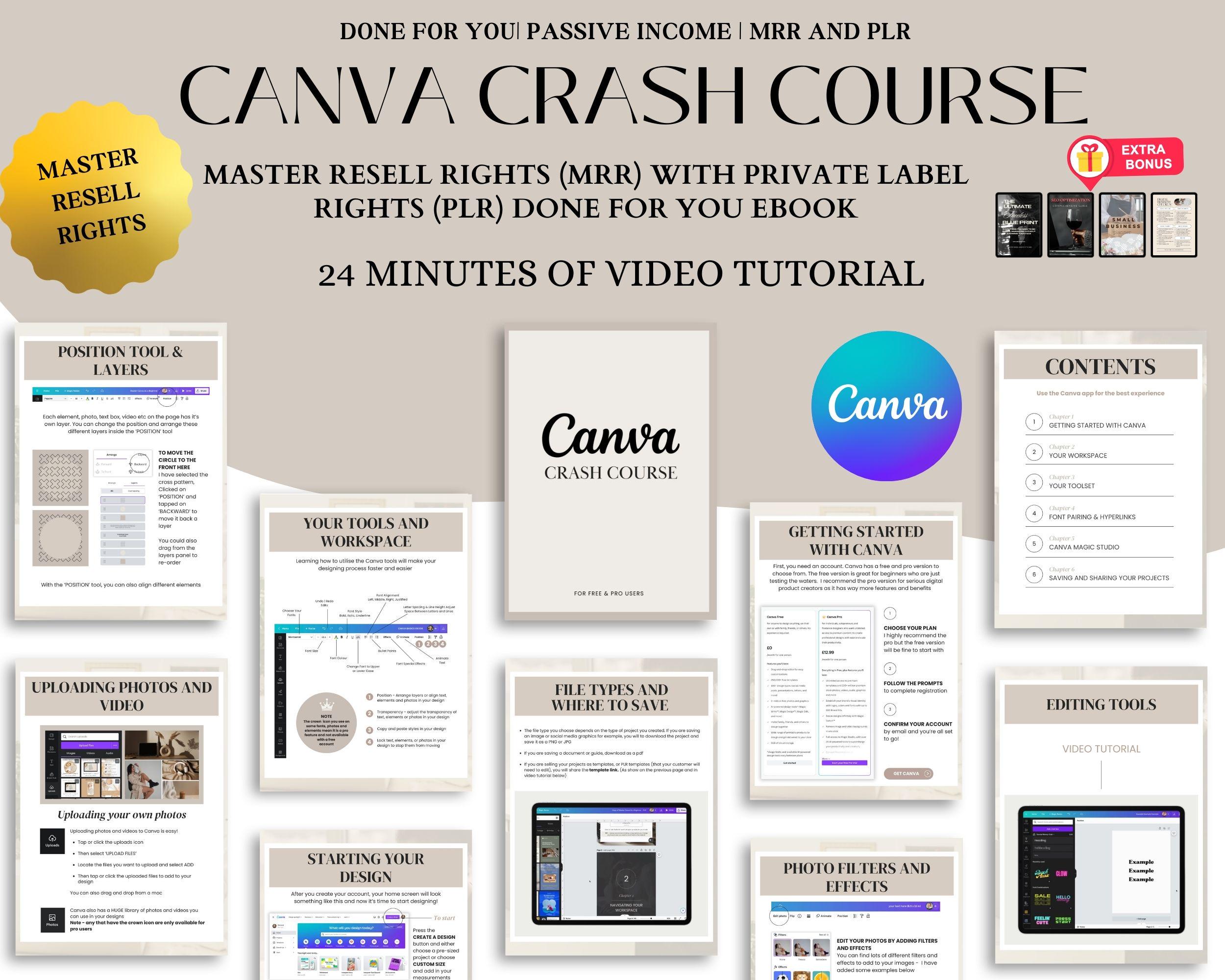 Canva Crash Course: PLR/MRR Digital Product Templates (PDF) - Etsy