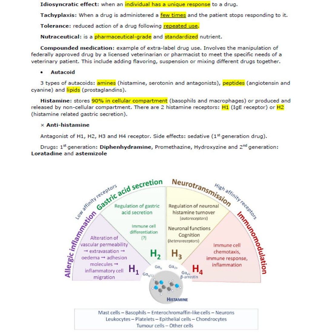 BCSE Pharmacology Vet Notes Comprehensive Vet Pharmacopeia - Etsy Canada