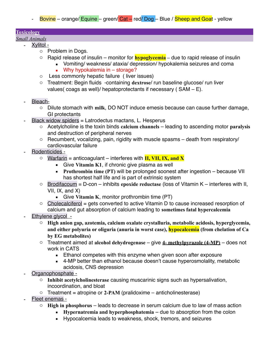 Comprehensive BCSE and NAVLE Study Notes Bundle Ace Your - Etsy