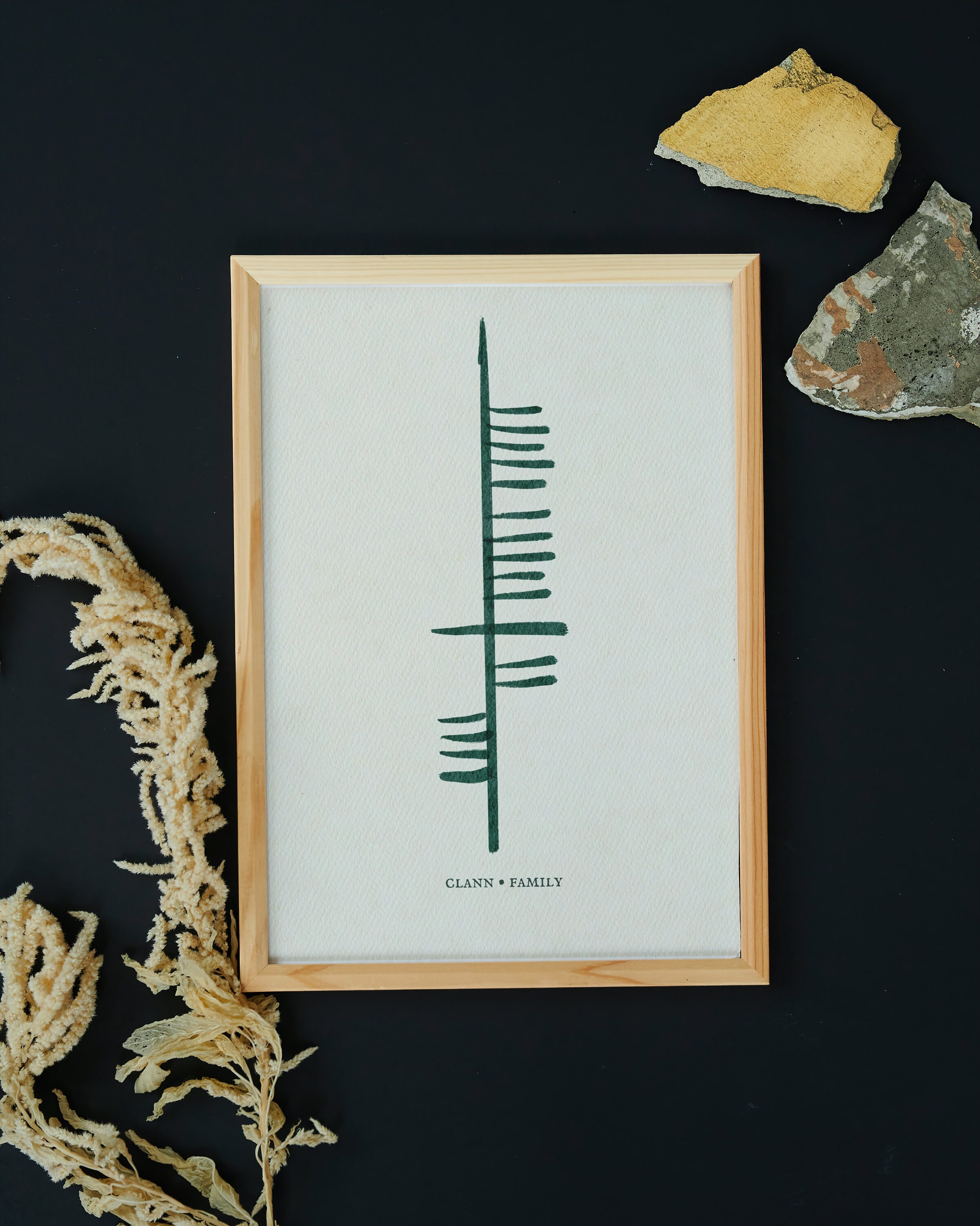 Ogham Clann Print, Ogham Clann Watercolor Painting, Ogham Family Print ...
