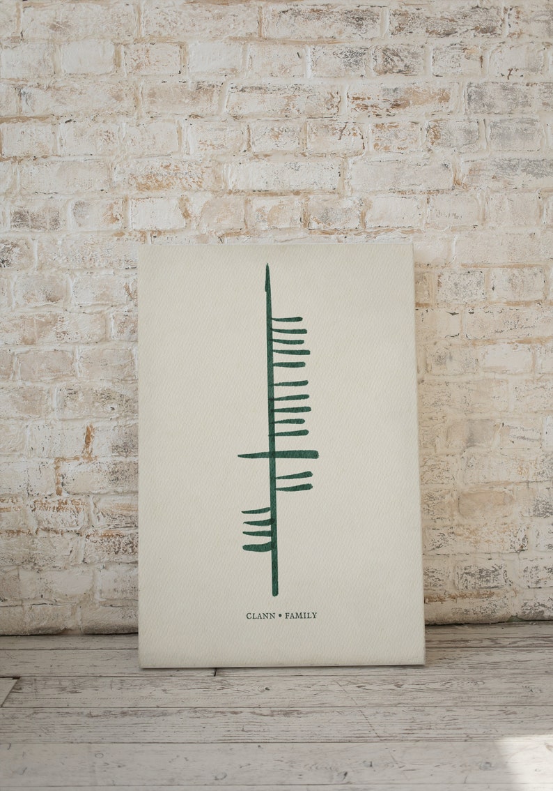 Ogham Clann Print, Ogham Clann Watercolor Painting, Ogham Family Print ...