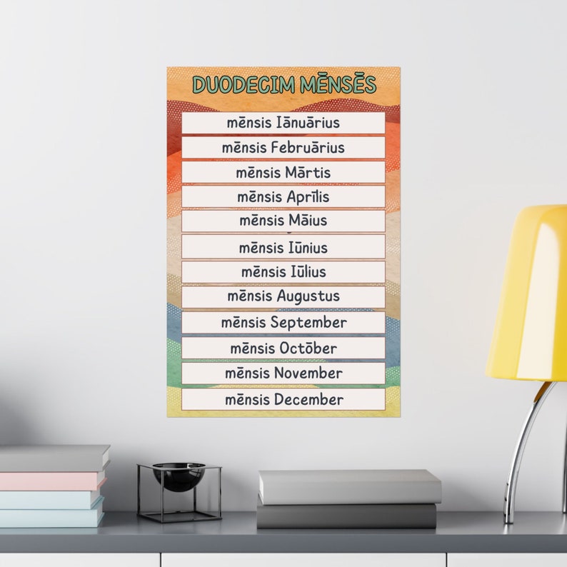 12 Months in Latin Poster, Classroom Art, Learning Latin, Ancient Rome ...