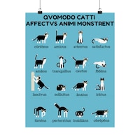 Animalia Digital Latin Poster - Etsy