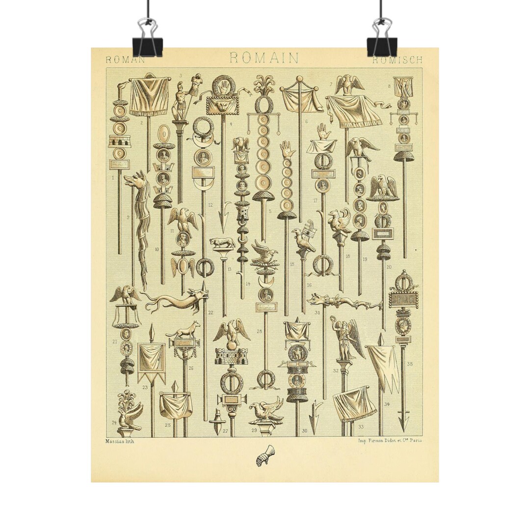 Ancient Roman Military Insignia Poster: Latin Teacher Classroom Decor ...