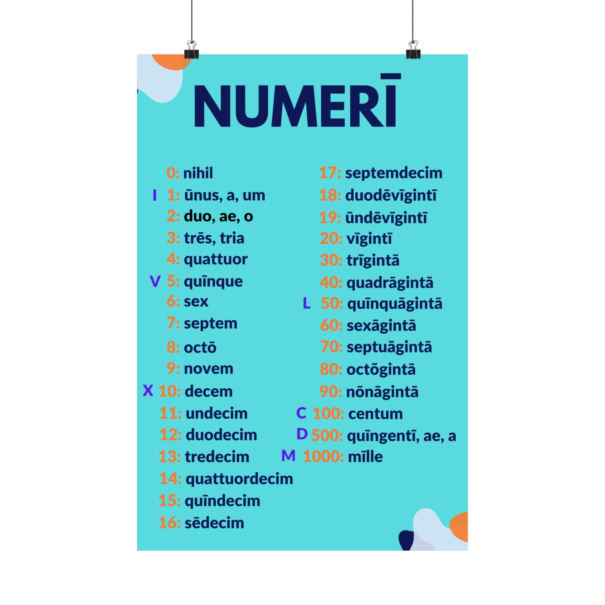Numbers in Latin Poster, Classroom Art, Learning Latin, Ancient Rome ...