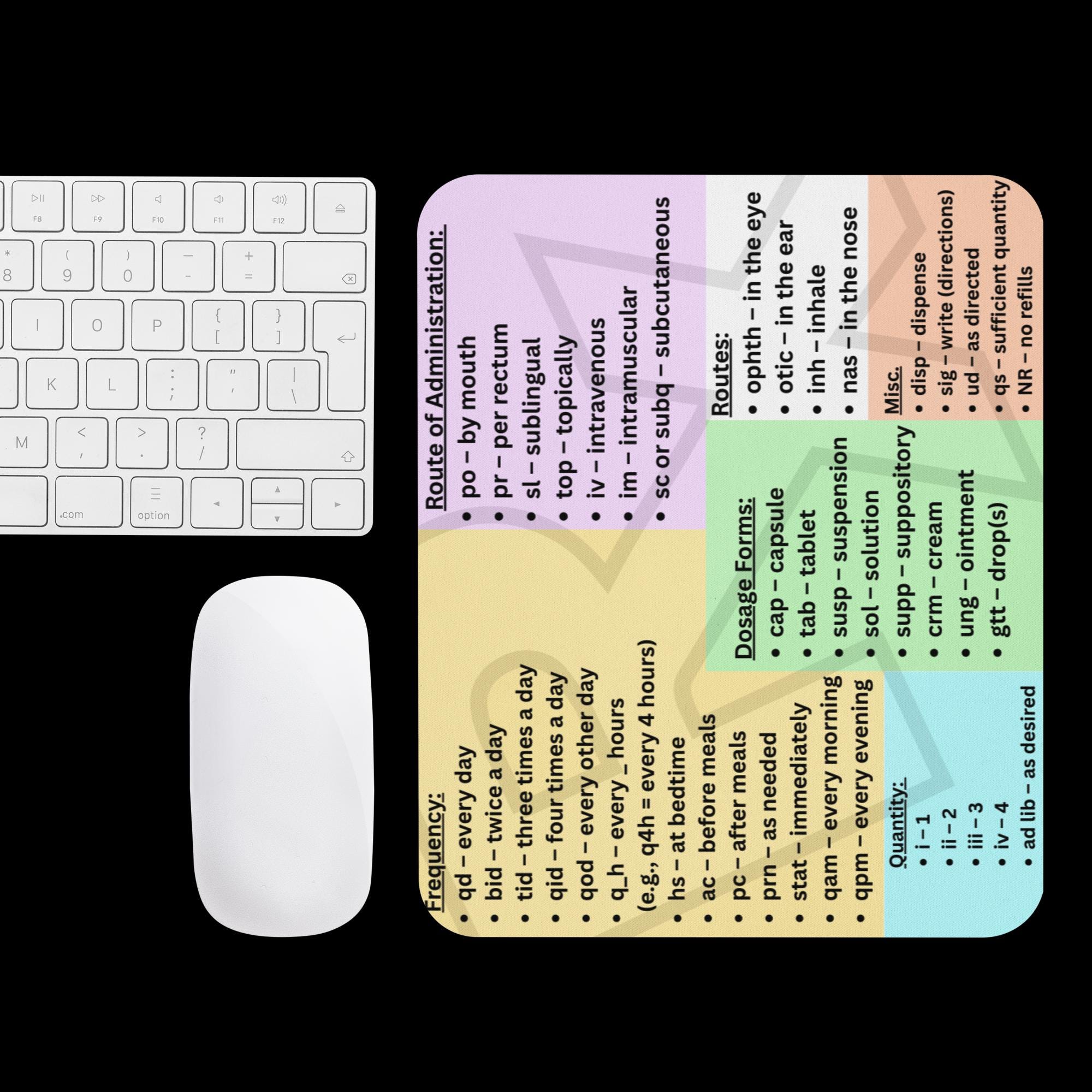 Pharmacy Cheat Sheet Sig Code Mouse Pad (pharmacy Technician ...