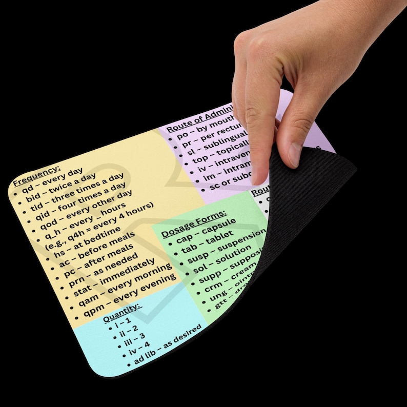 Pharmacy Cheat Sheet Sig Code Mouse Pad (pharmacy Technician, Pharmacists, Medical) - Etsy