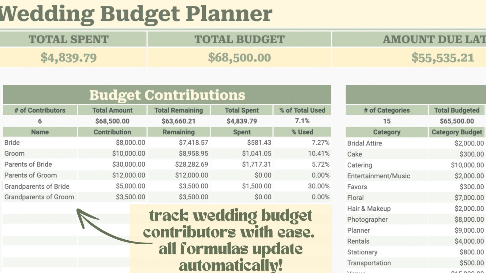 Wedding Budget Planner Spreadsheet | Expense and Invoice Tracker for ...