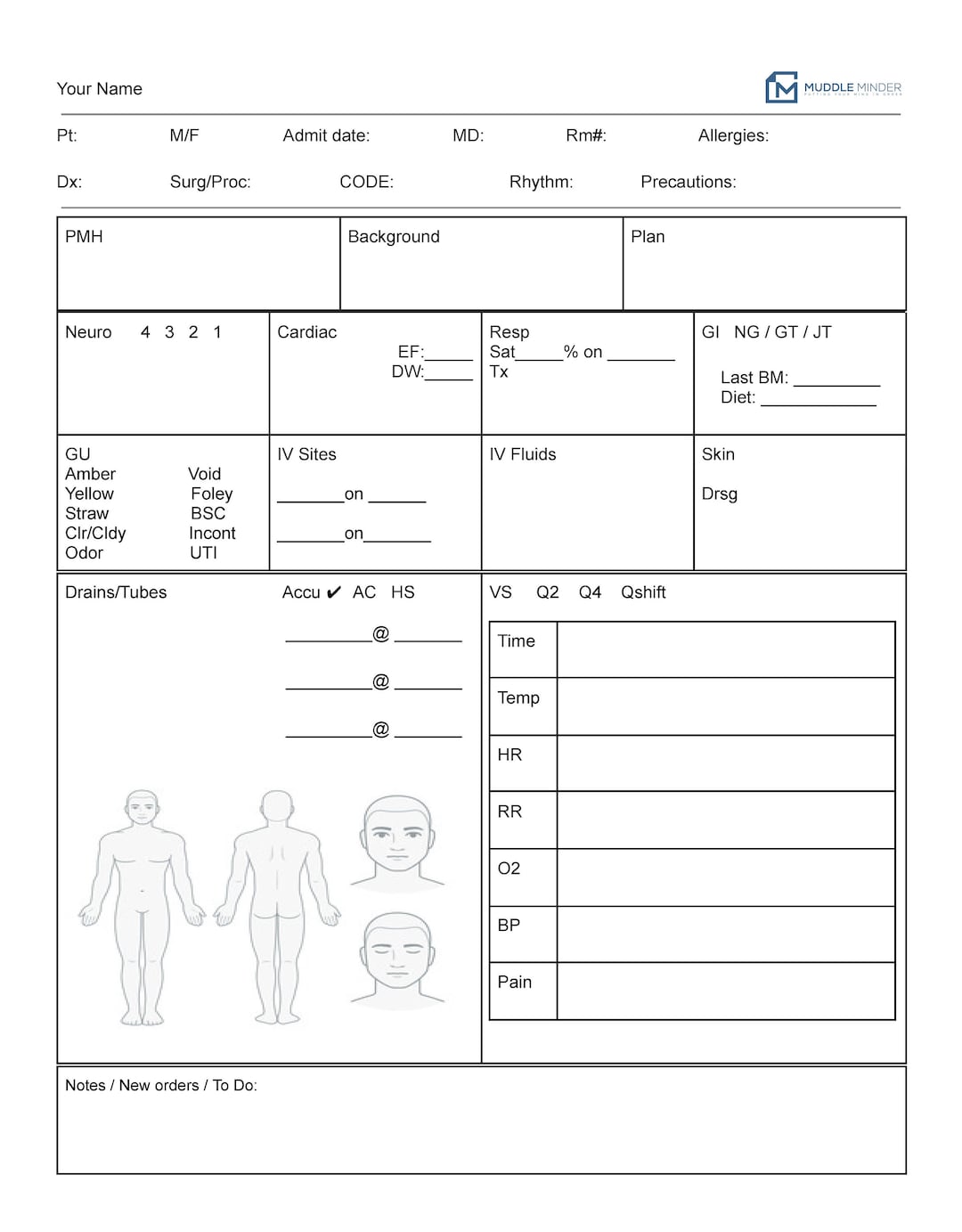 Nurse Report Sheet 1 Patient Detailed - Etsy