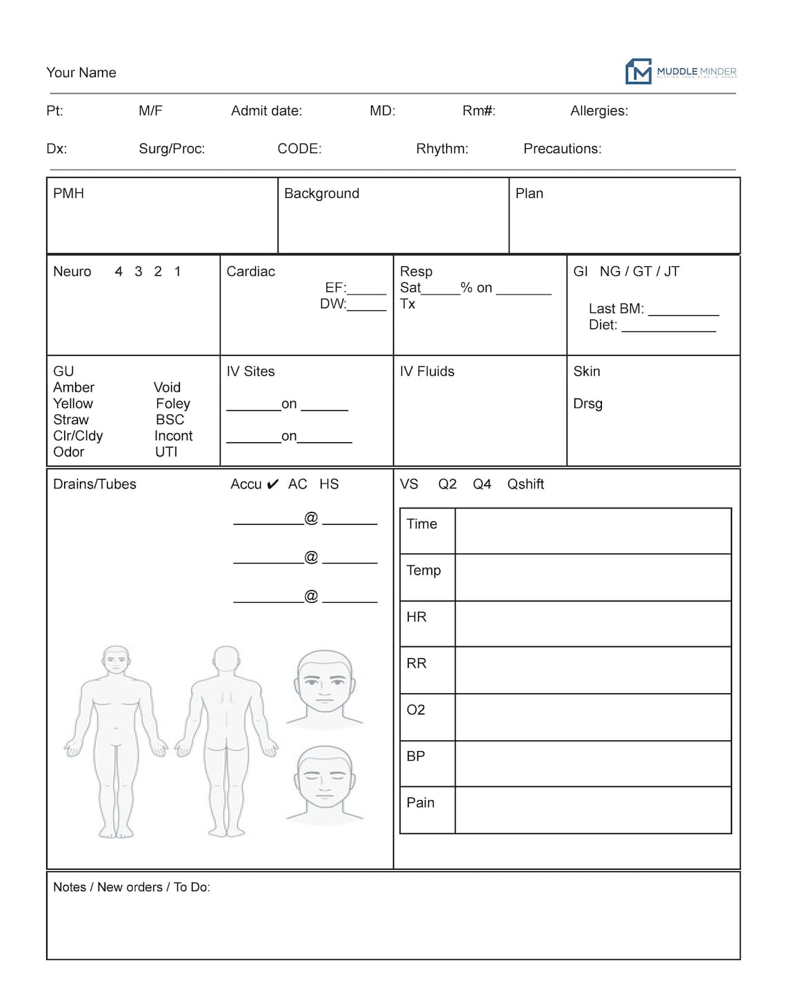 Nurse Report Sheet 1 Patient Detailed - Etsy