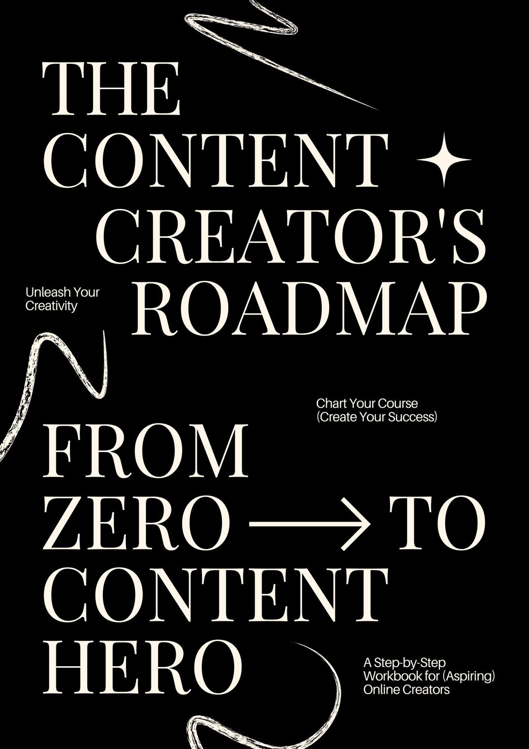 The Content Creator's Roadmap: From Zero to Content Hero - Etsy