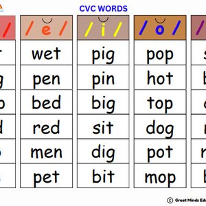 Ready for Kindergarten Practice Book-perfect for Preschool ...