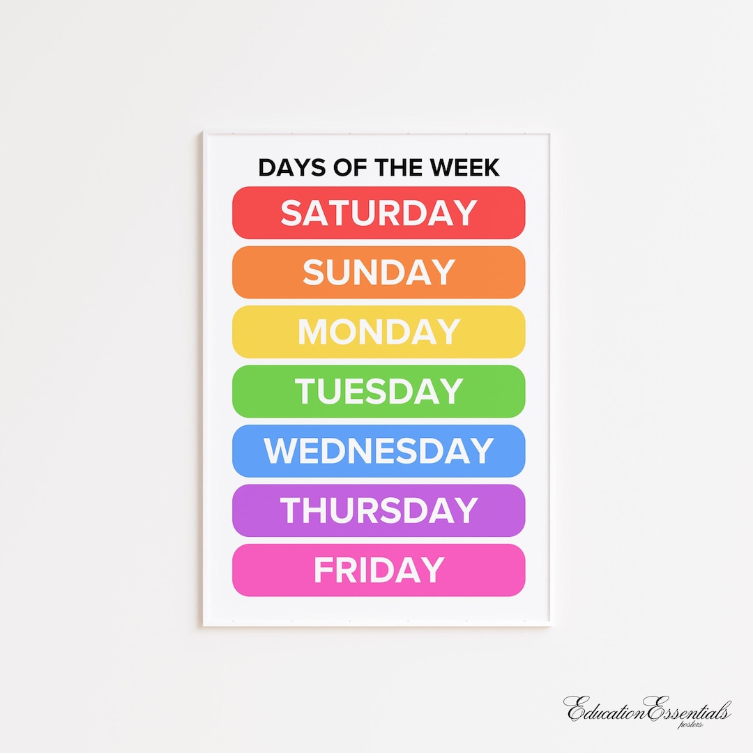 Days of the Week Poster, Saturday Starting Poster, Educational Poster ...