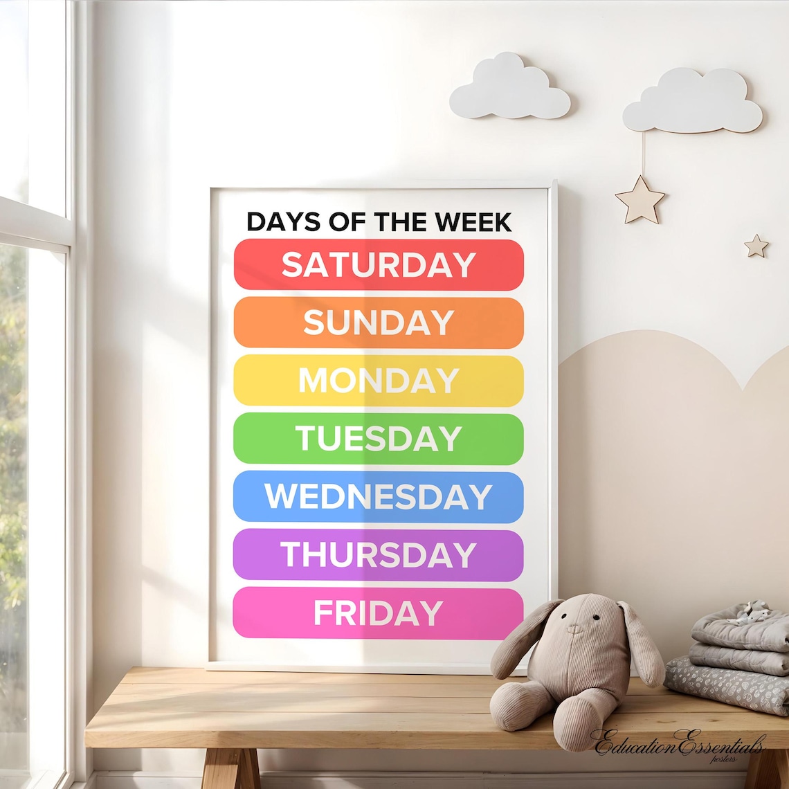 Days of the Week Poster, Saturday Starting Poster, Educational Poster ...