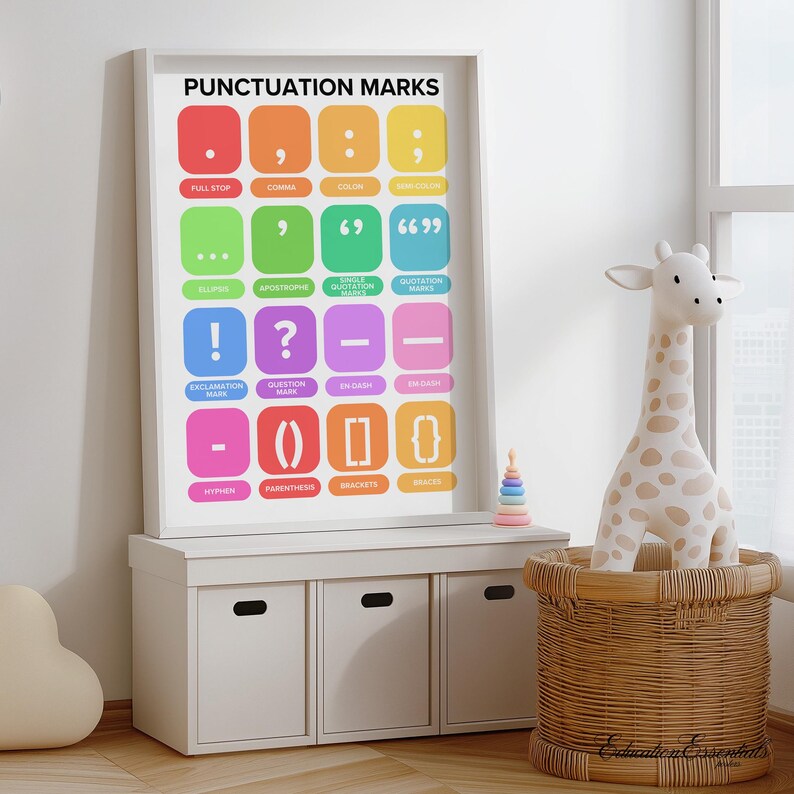 Punctuation Marks Poster, English Poster, Educational Poster, Colourful ...