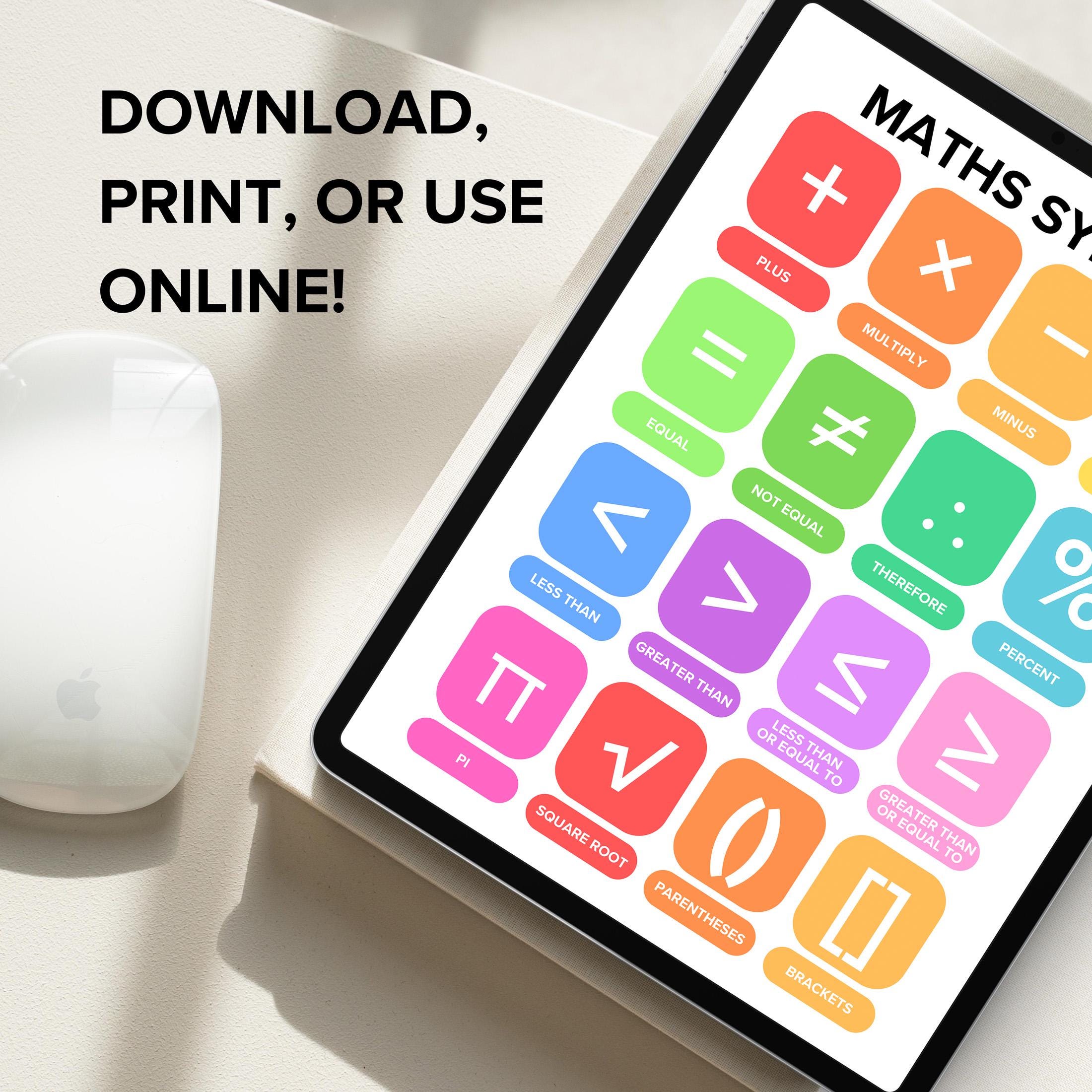 Maths Symbols Poster, Maths Poster, Mathematics, Educational Poster ...