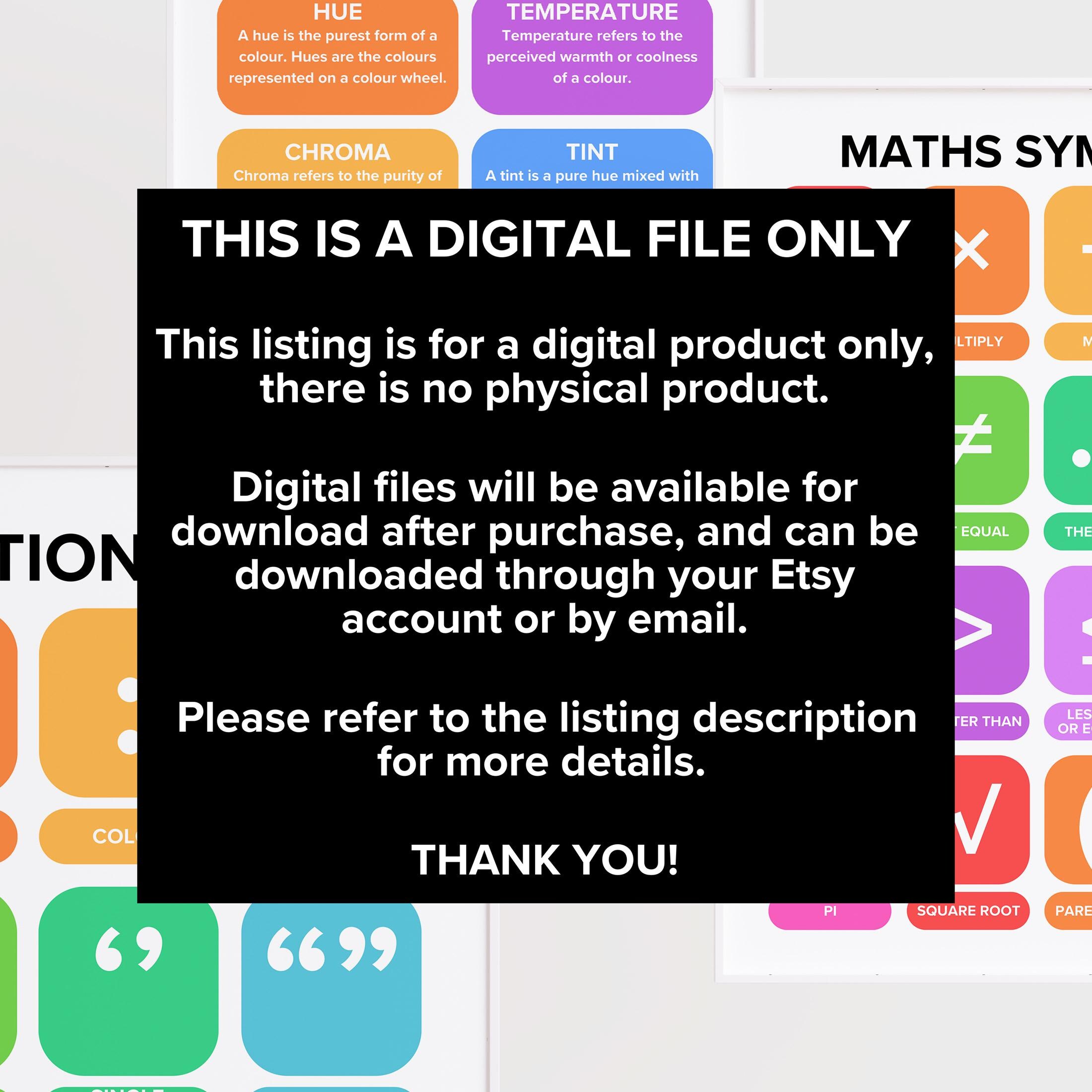 Petal Paragraph Structure Poster, English Poster, Educational Poster ...