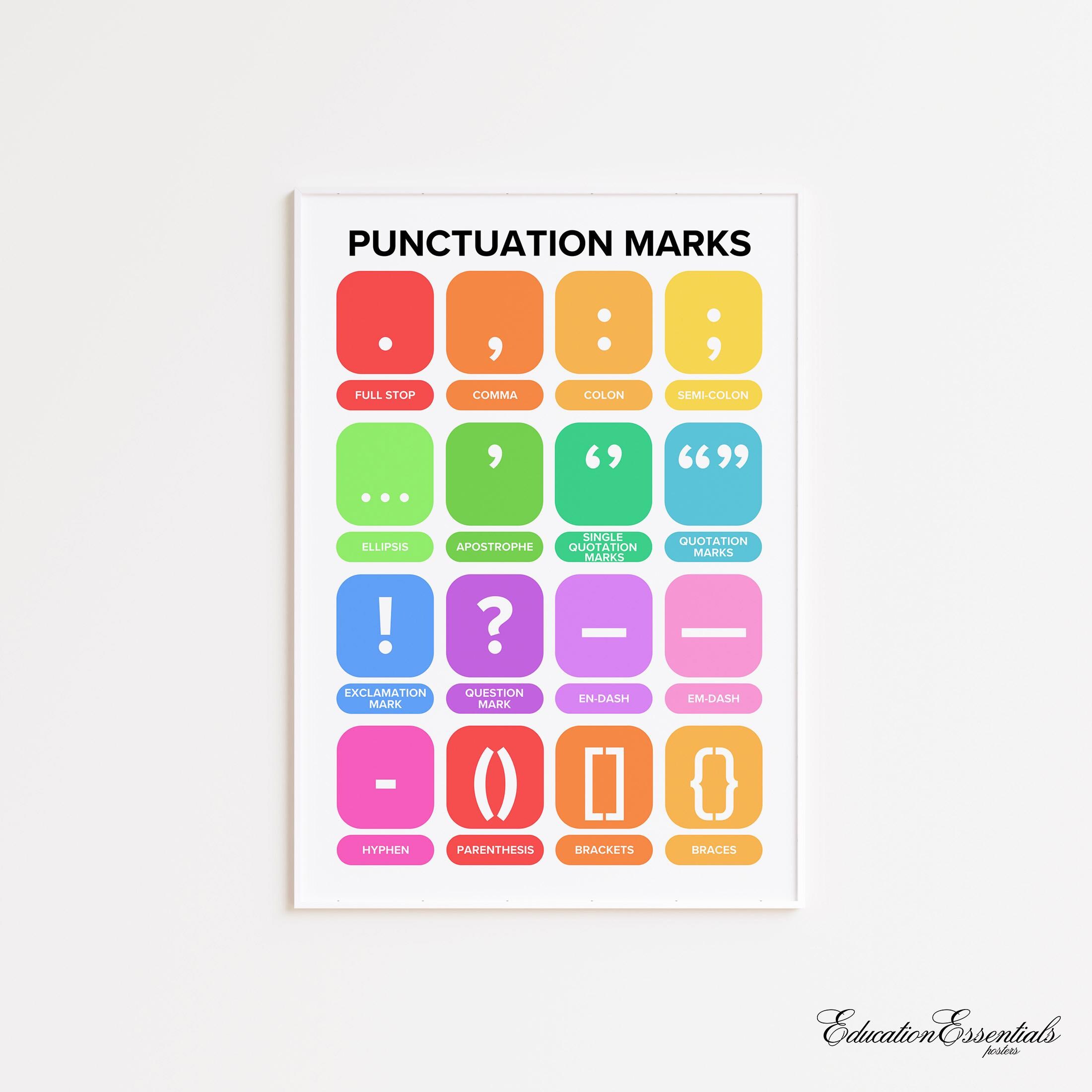 Punctuation Marks Poster, English Poster, Educational Poster, Colourful ...