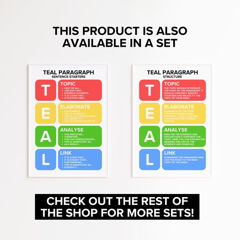 Teal Paragraph Structure Poster, English Poster, Educational Poster ...