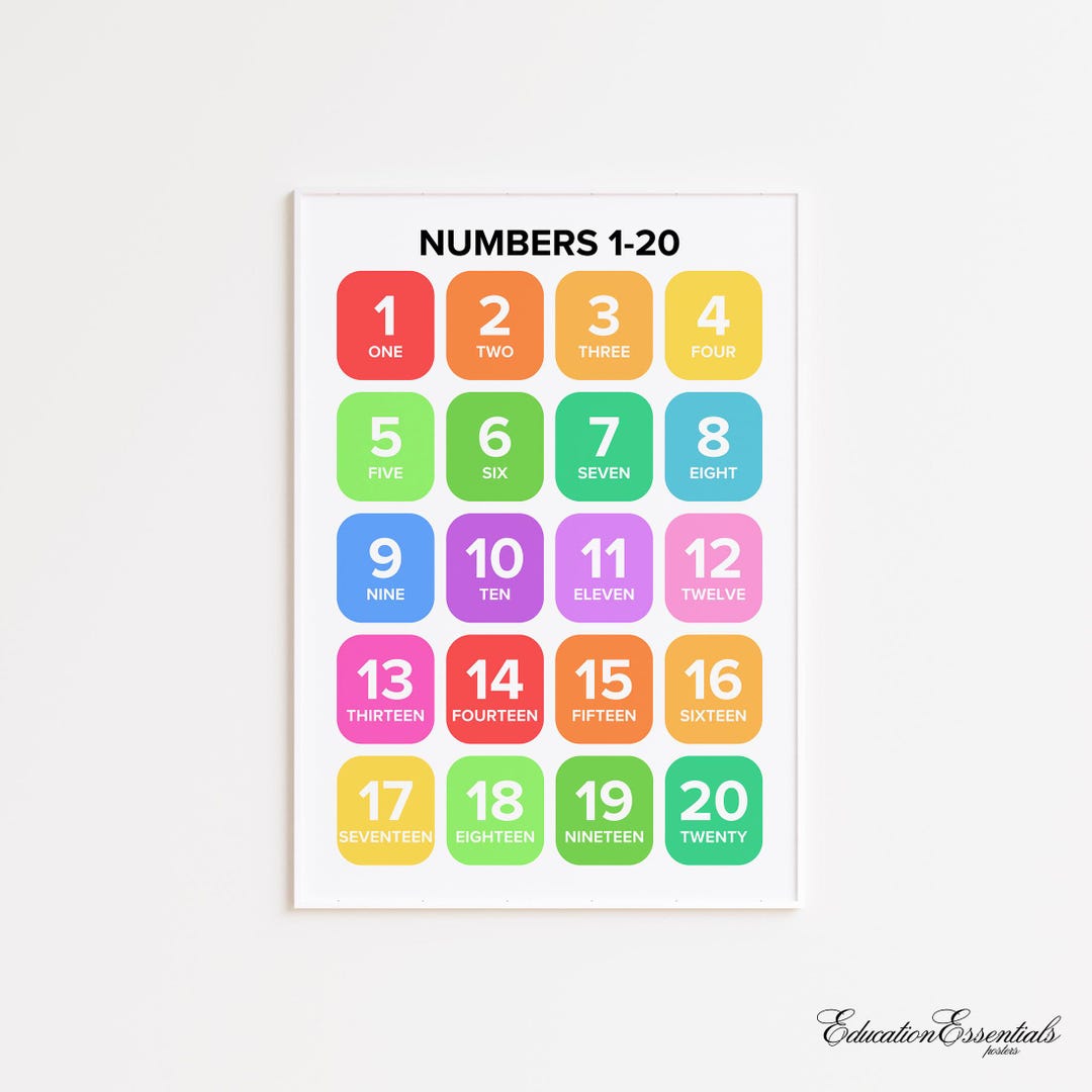Numbers 1–20 Poster, Counting, Maths Poster, Mathematics, Educational ...