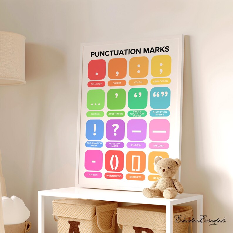 Punctuation Marks Poster, English Poster, Educational Poster, Colourful ...