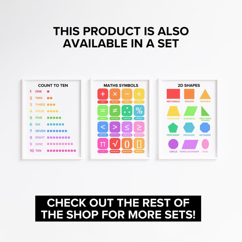 2D Shapes Poster, Shapes, Maths Poster, Mathematics, Educational Poster ...